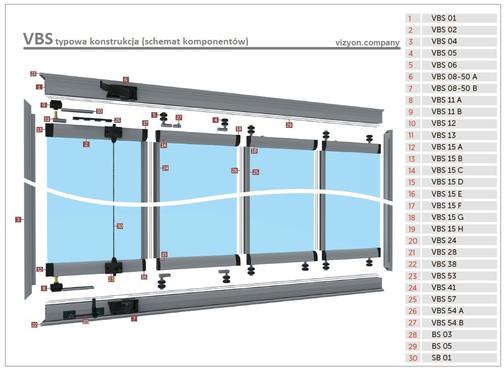Vizyon VBS System składany system do tarasów i balkonów